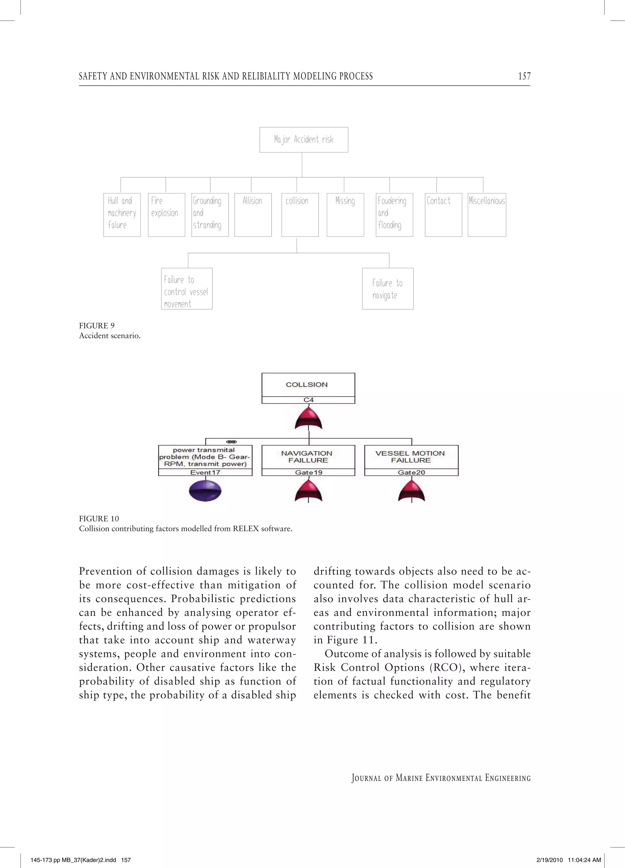 Safety and environmental risk and reliability modeling | PDF