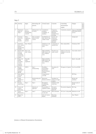 Safety and environmental risk and reliability modeling | PDF | Cruises ...
