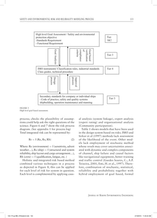 Safety and environmental risk and reliability modeling | PDF | Cruises | Travel Type