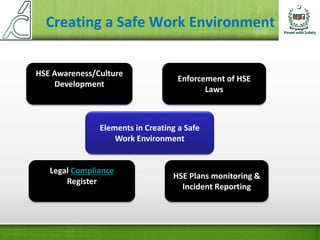 Safety and Health Laws in Pakistan NePra | PPTX