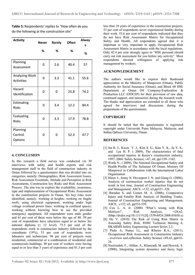 Safety and health risk assessment at oman building construction projects | PDF | Injuries ...