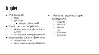 Safety and infection control - Archer NCLEX webinars | PPTX