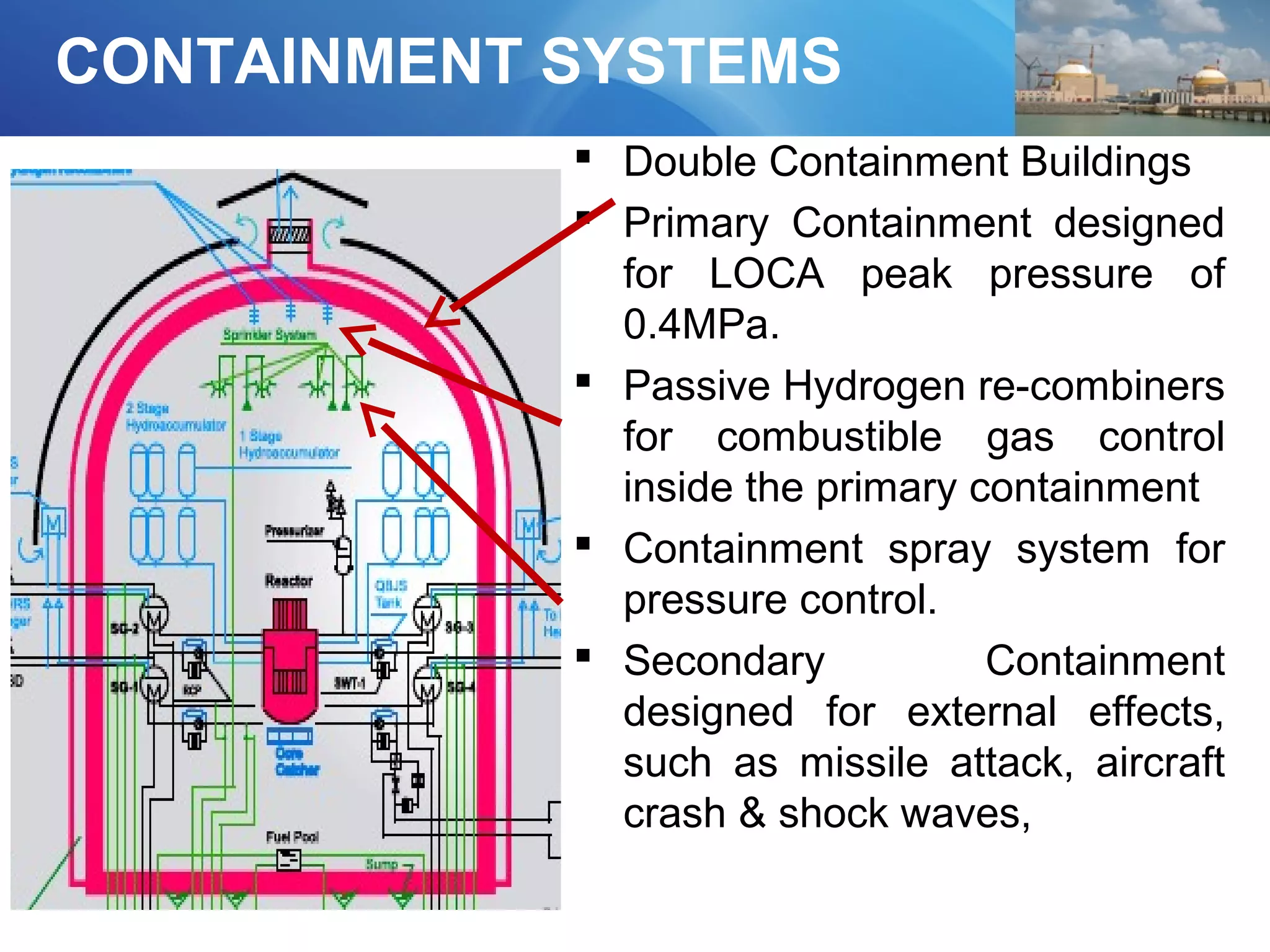 Safety and nuclear power plant in india | PPT