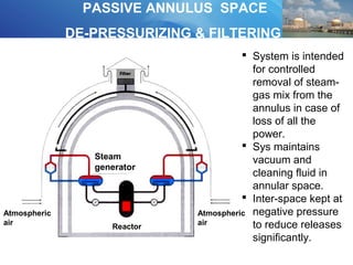 Safety and nuclear power plant in india | PPT