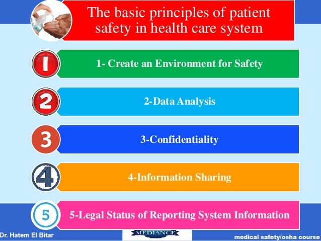 Safety and oshaد حاتم البيطار
