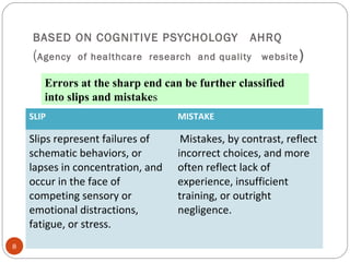 Safety and risk mgt | PPT