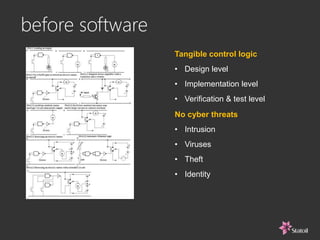 Safety and security in distributed systems | PPT