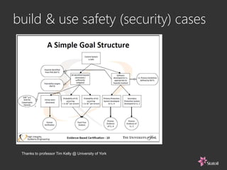 Safety and security in distributed systems | PPT