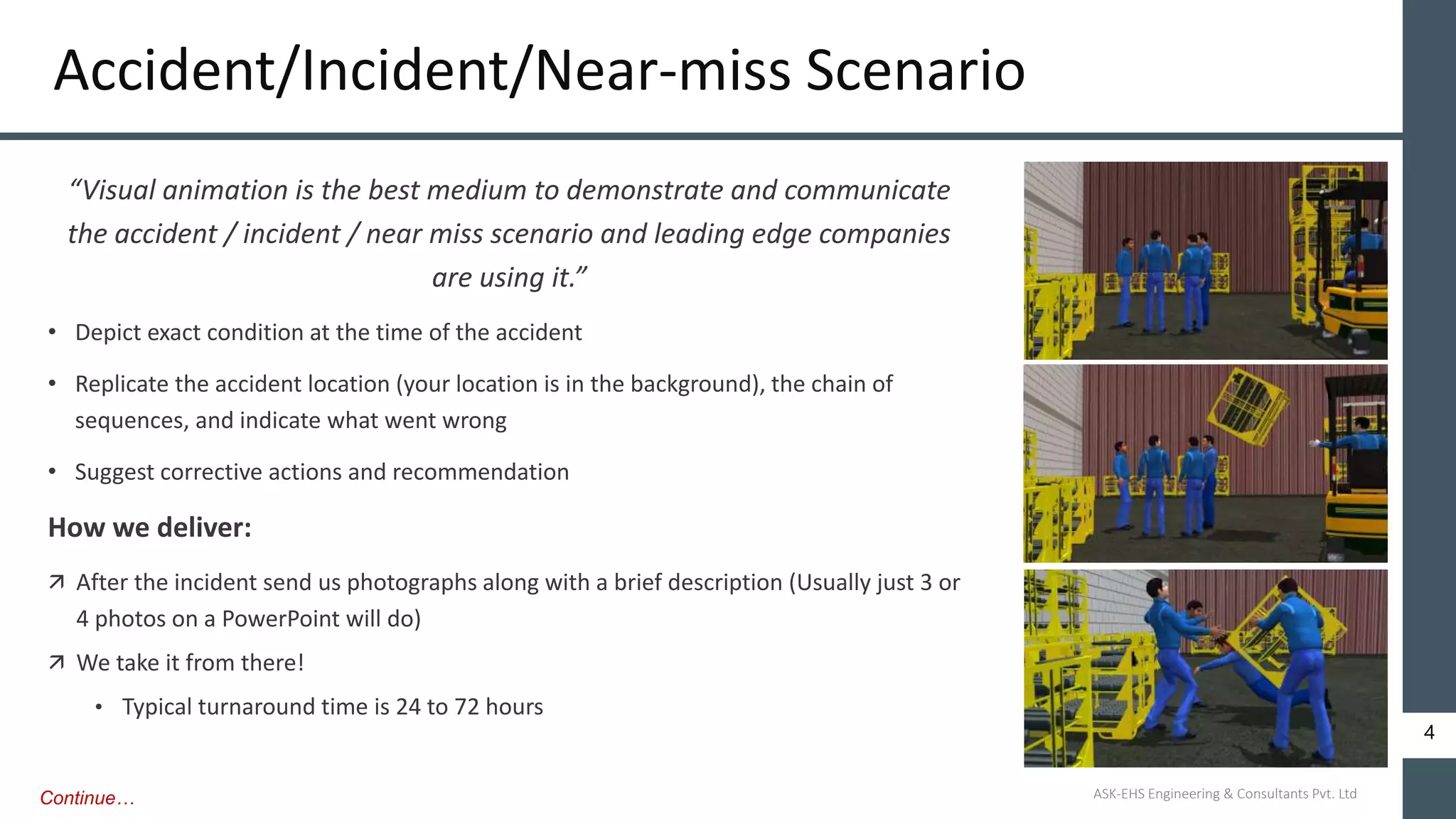 Safety animations ask-ehs animation services | PPTX