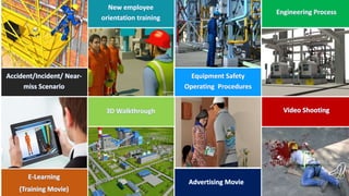 Safety animations ask-ehs animation services | PPTX