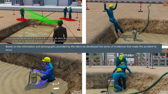 Safety animations ask-ehs animation services | PPTX | Technology & Computing