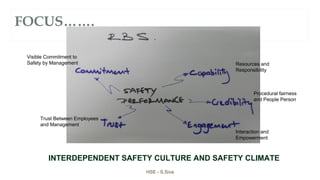 Safety as a value. | PPT