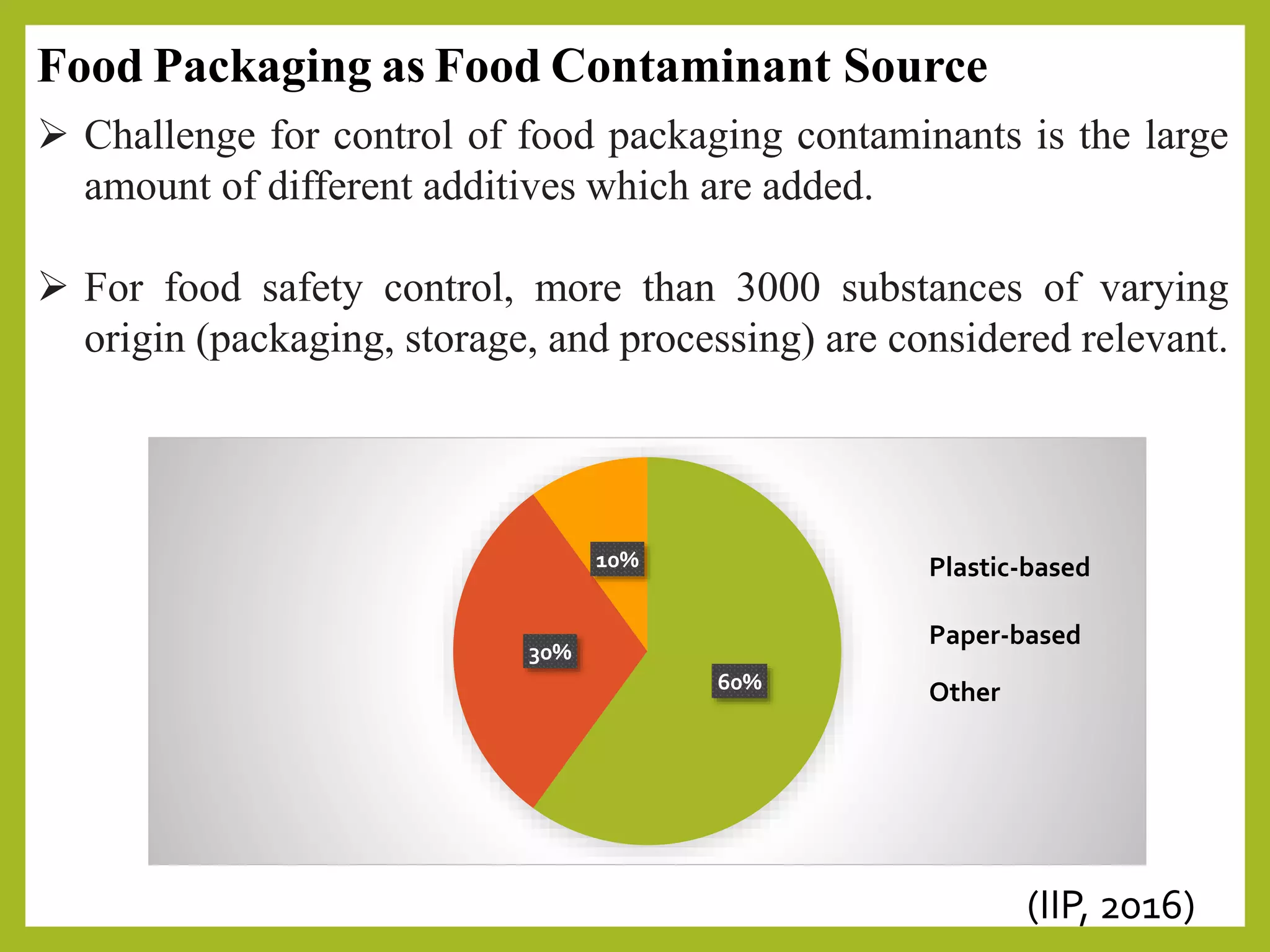 Safety aspects of packaging materials | PPTX