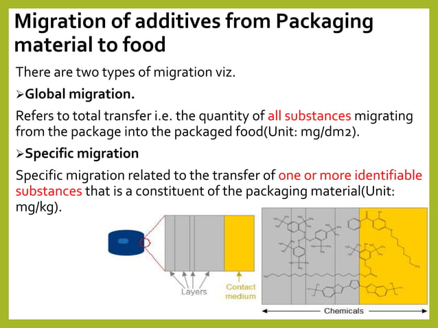 Safety aspects of packaging materials | PPTX