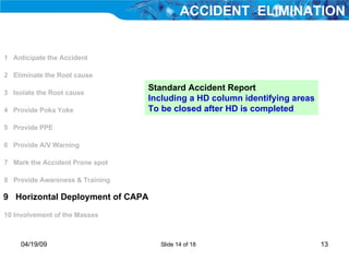 Safety At Manufacturing Units | PPT