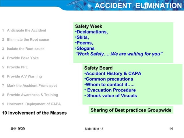 Safety At Manufacturing Units | PPT | Auto Safety | Automotive