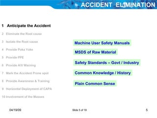Safety At Manufacturing Units | PPT