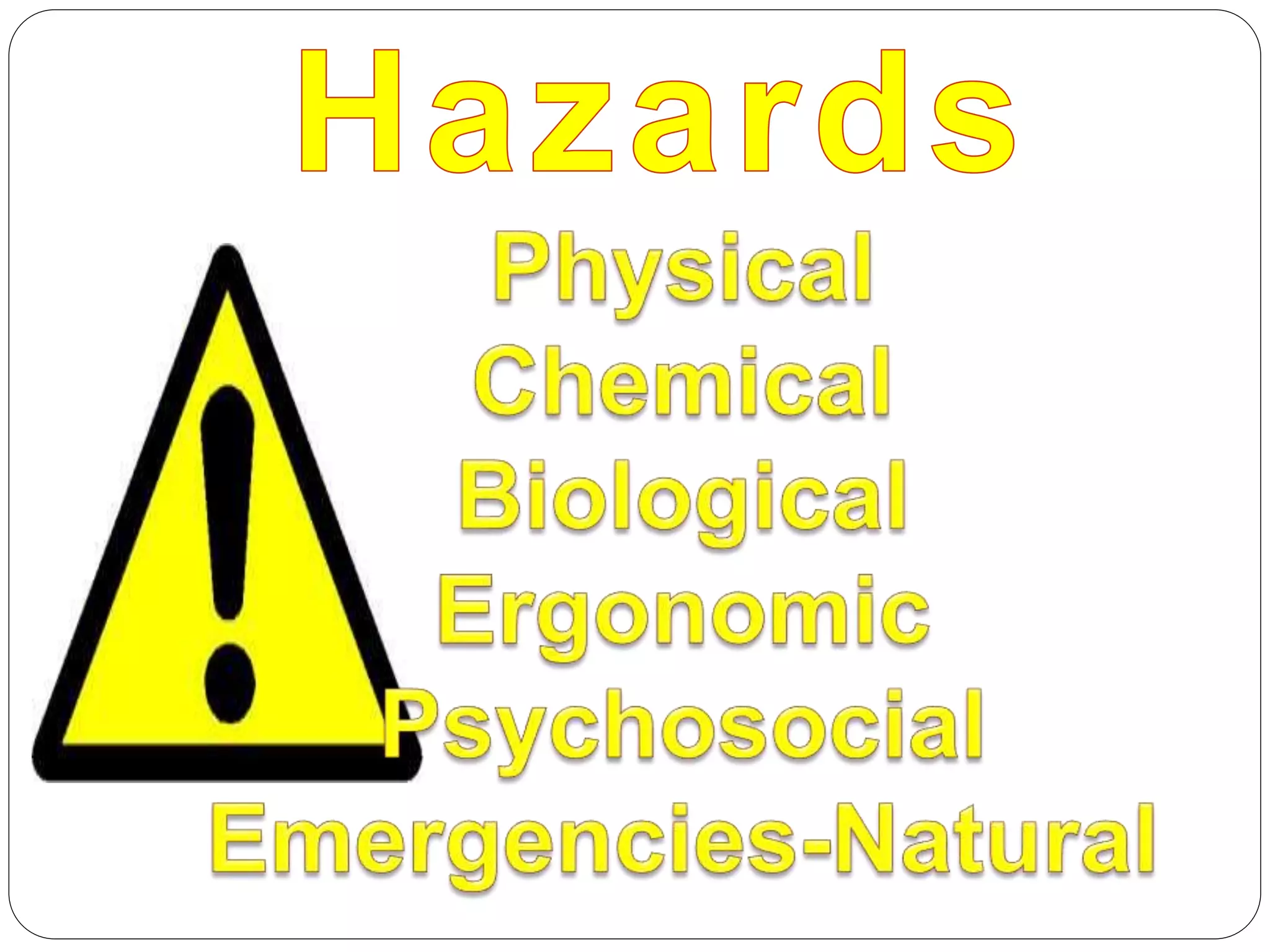 Safety at shop floor | PPSX