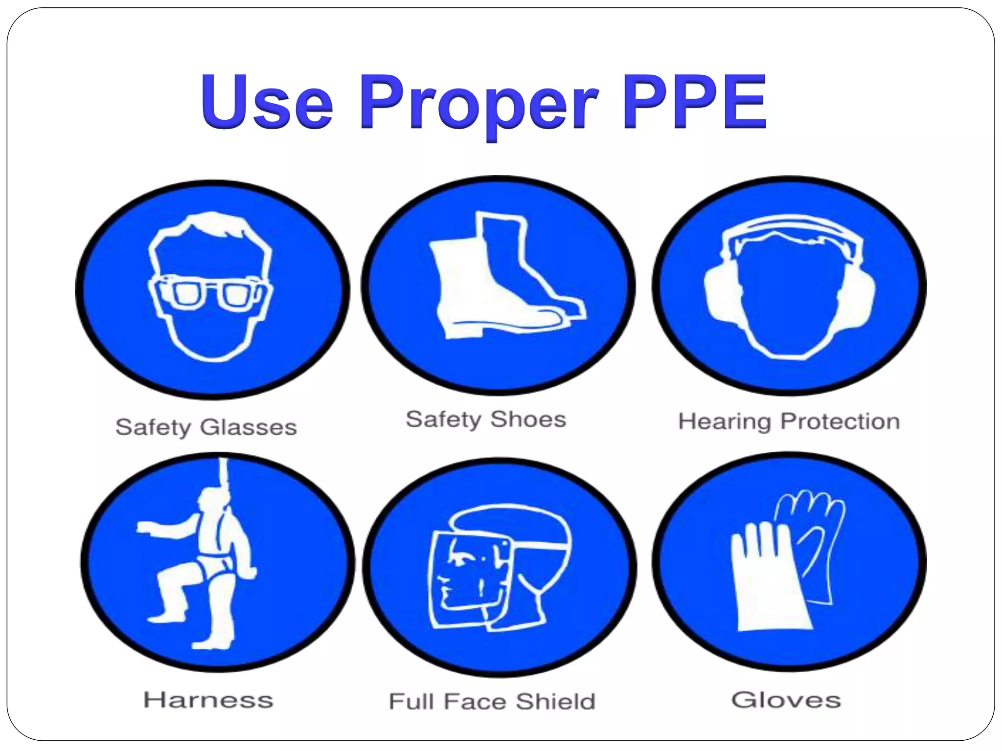 Safety at shop floor | PPSX
