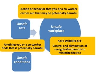 safetyatworkplace.pptx