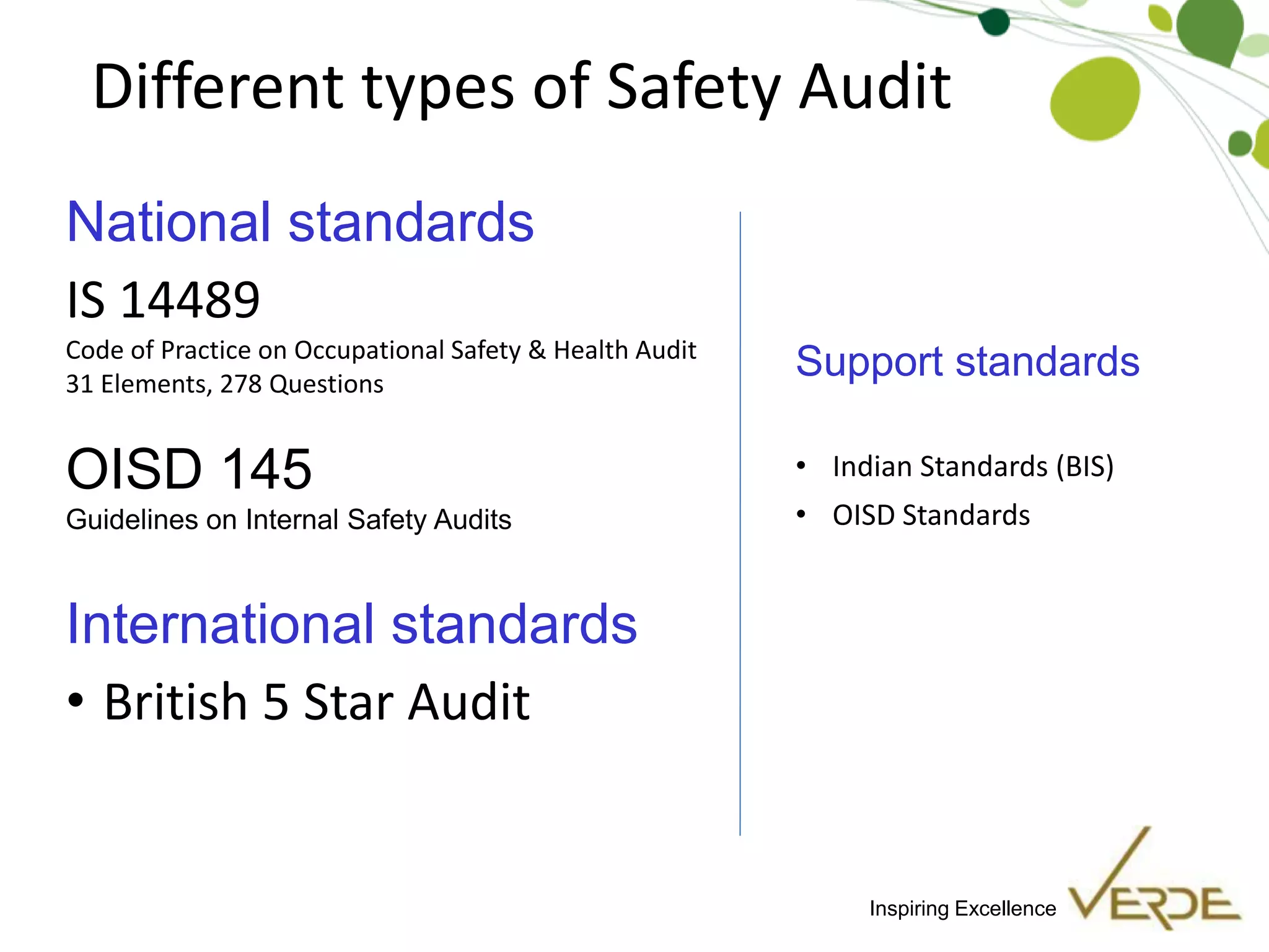 Safety Audit: An Overview | PDF