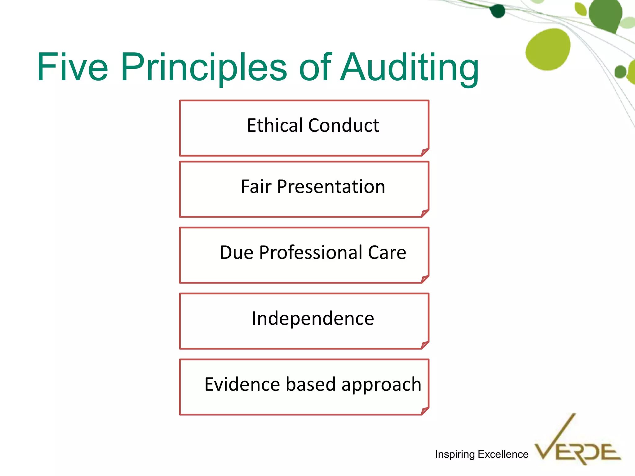 Safety Audit: An Overview | PDF