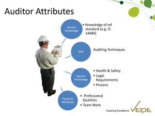 Safety Audit: An Overview | PDF