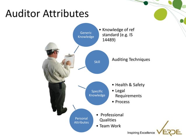 Safety Audit: An Overview | PDF