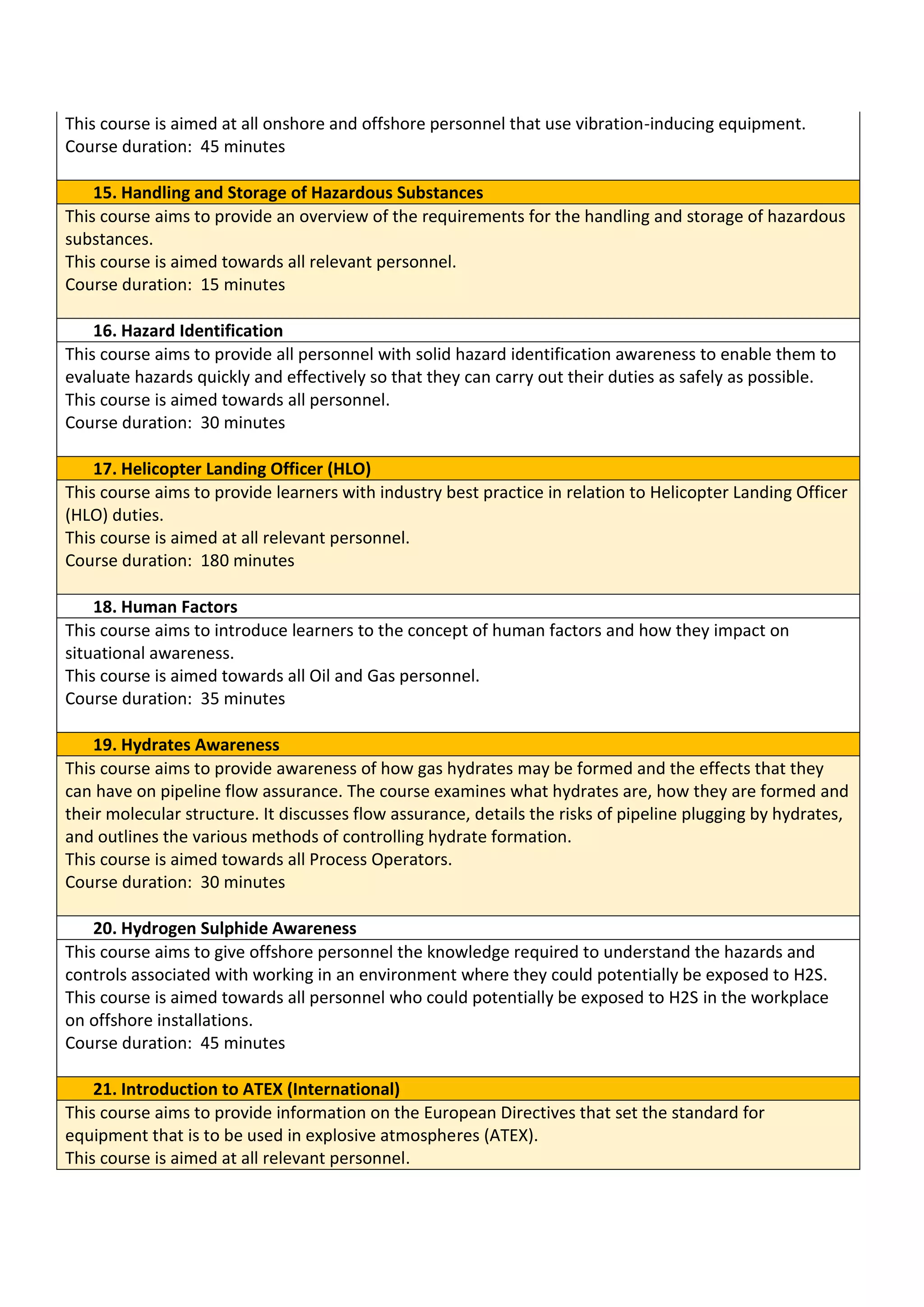 Safety awareness | PDF