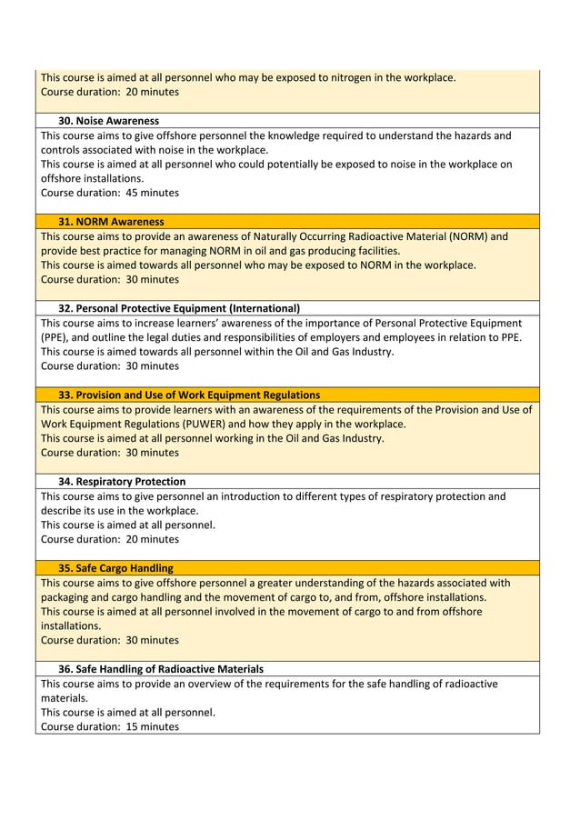 Safety awareness | PDF