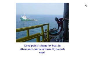 Safety Awareness.pptx