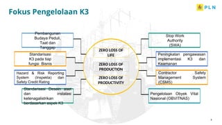 Safety Awareness-compressed Budaya K3.pdf