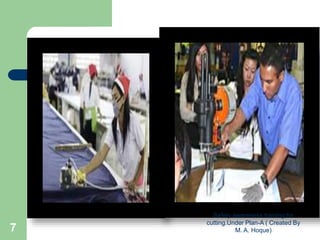 Safety & Awareness Tr. for cutting | PPTX