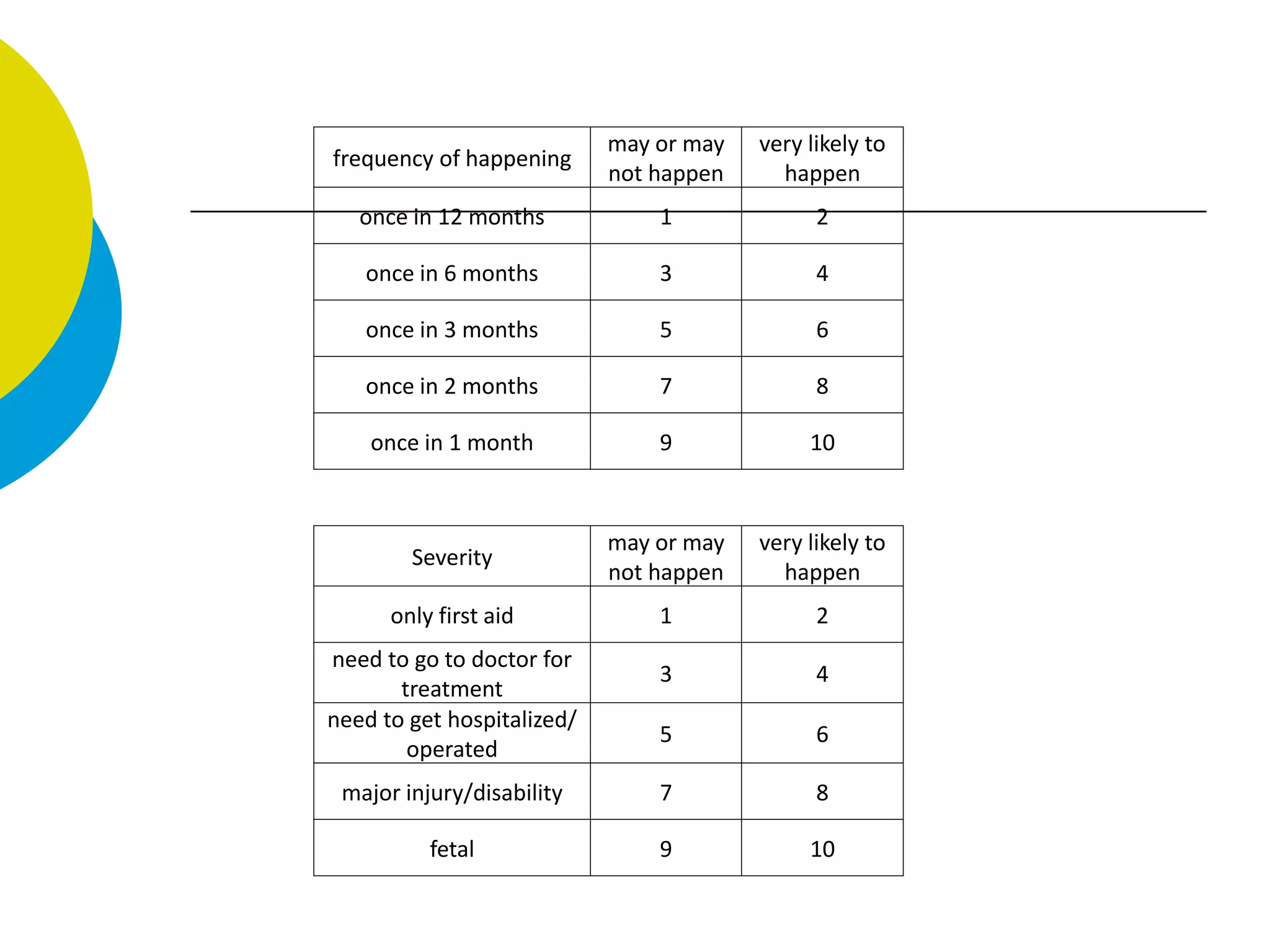 safety basic concepts.pdf