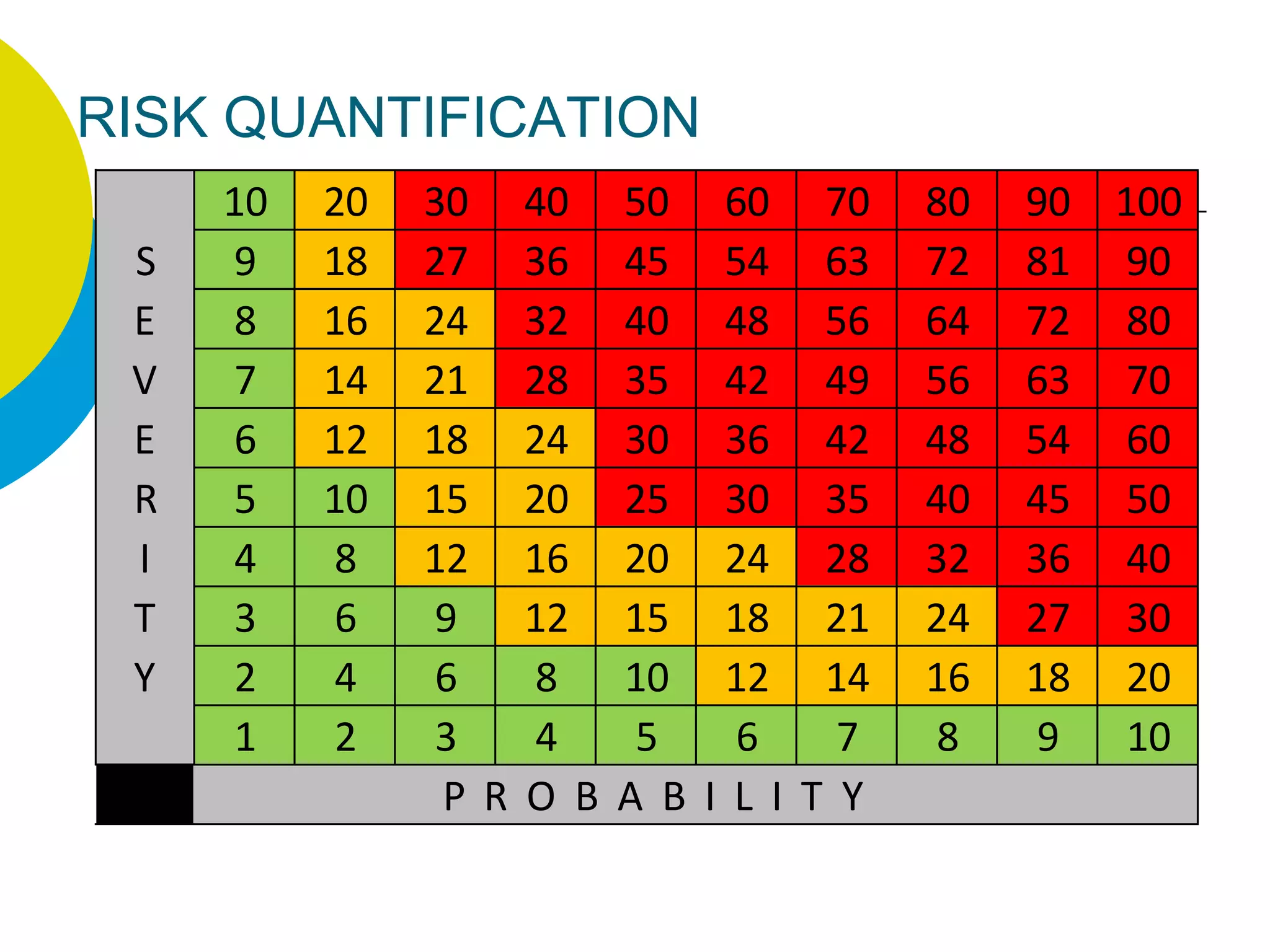 safety basic concepts.pdf