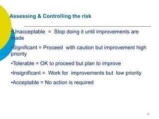 safety basic concepts.pdf