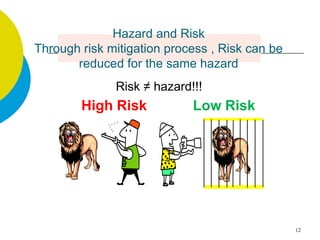 safety basic concepts.pdf