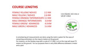 Safety brief and notes for 2021 Florida JROTC Orienteering ...