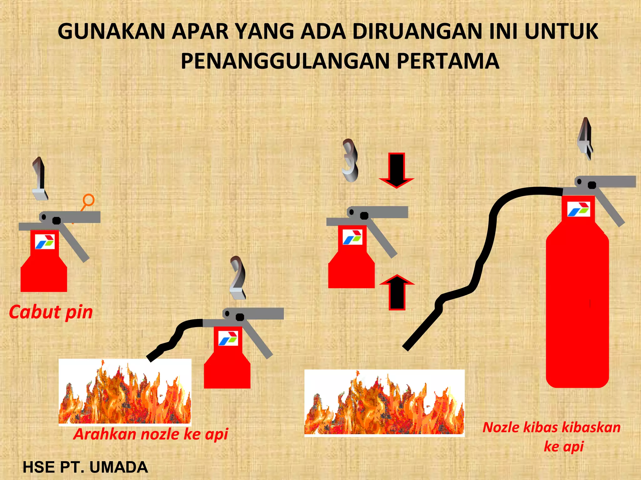 Safety briefing pt. umada | PPT