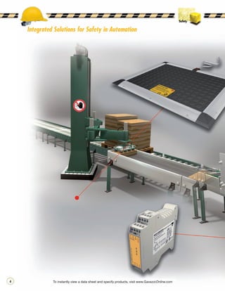 Technology For Safety | PDF