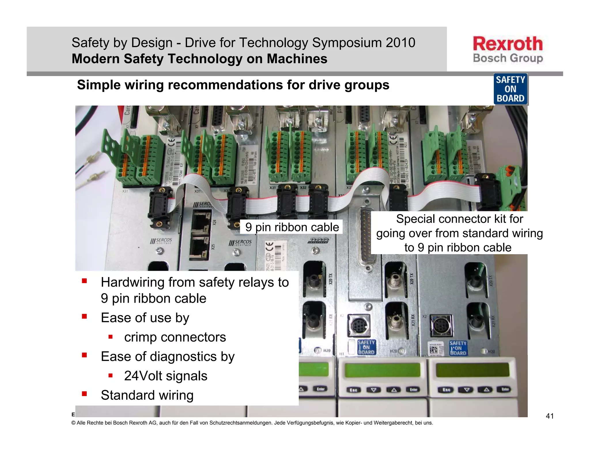 Safety by Design: Soft Safety, Safe PLC and Integrated Drive Technology ...