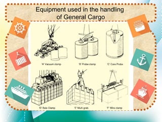 Safety Cargo Handling Equipment | PPT