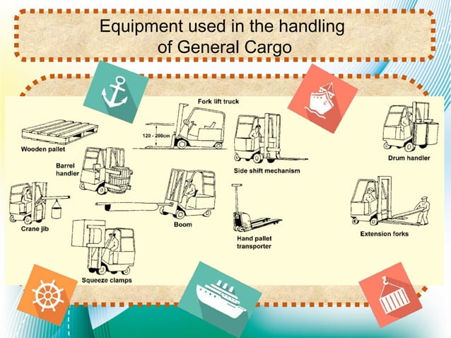 Safety Cargo Handling Equipment | PPT