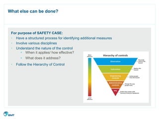 Developing a Safety Case for MHI Operators | PDF