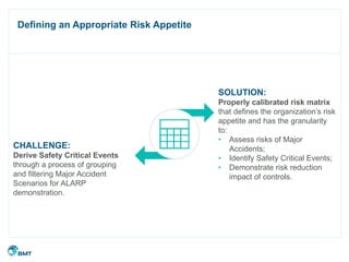 Developing a Safety Case for MHI Operators | PDF