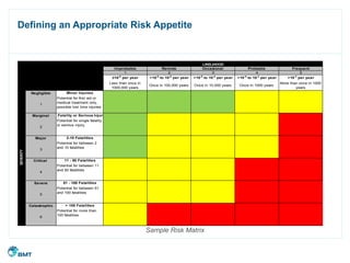 Developing a Safety Case for MHI Operators | PDF