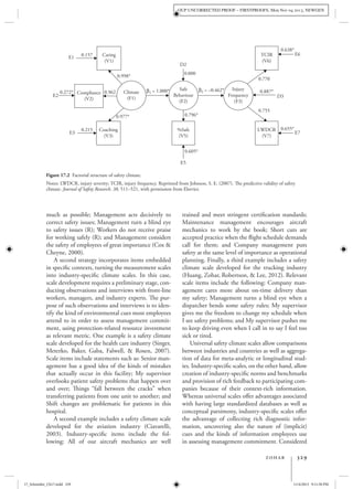 Safety climate conceptual and measurement issues.pdf