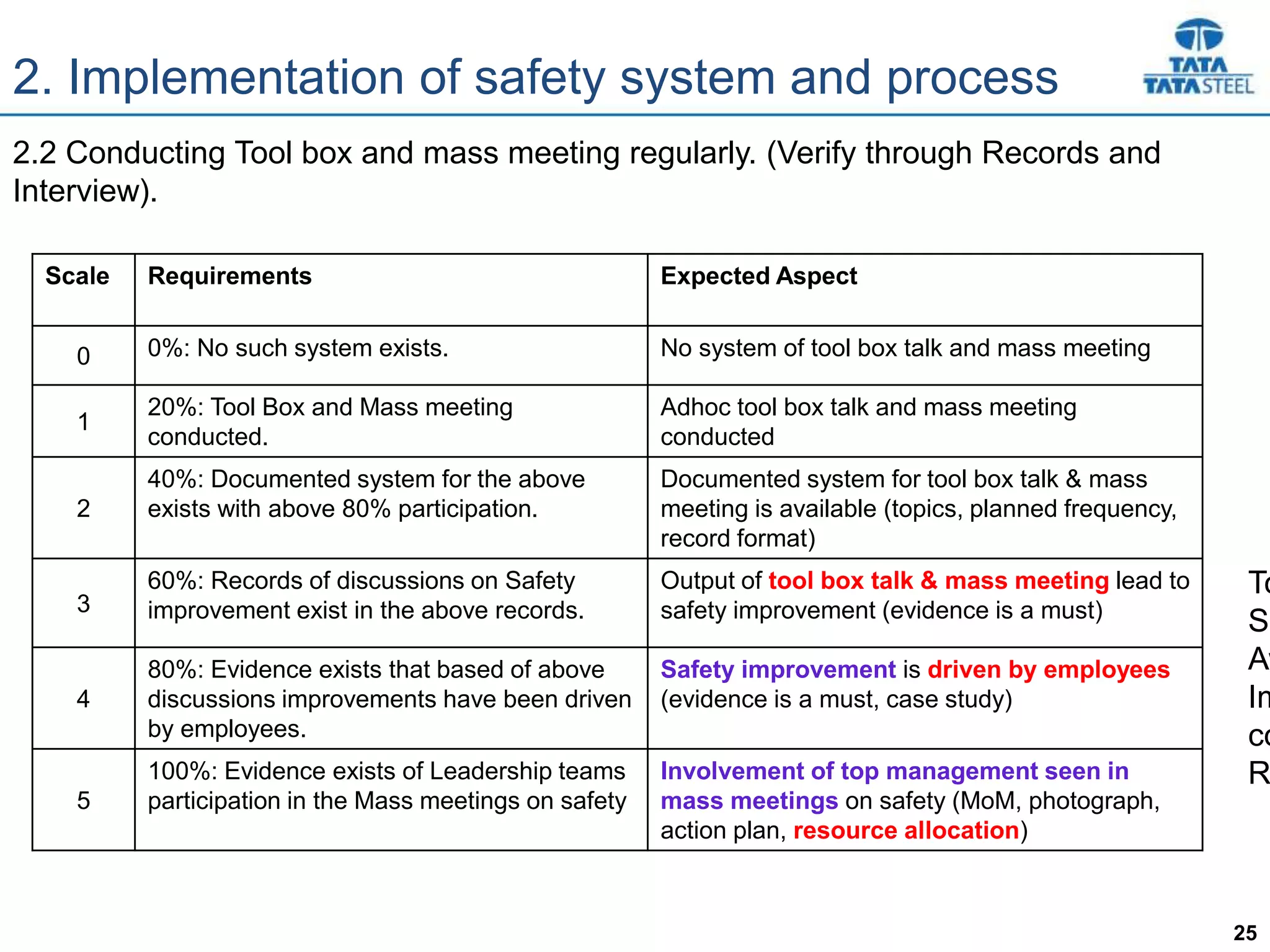 Safety competency training - star rating system1.ppt