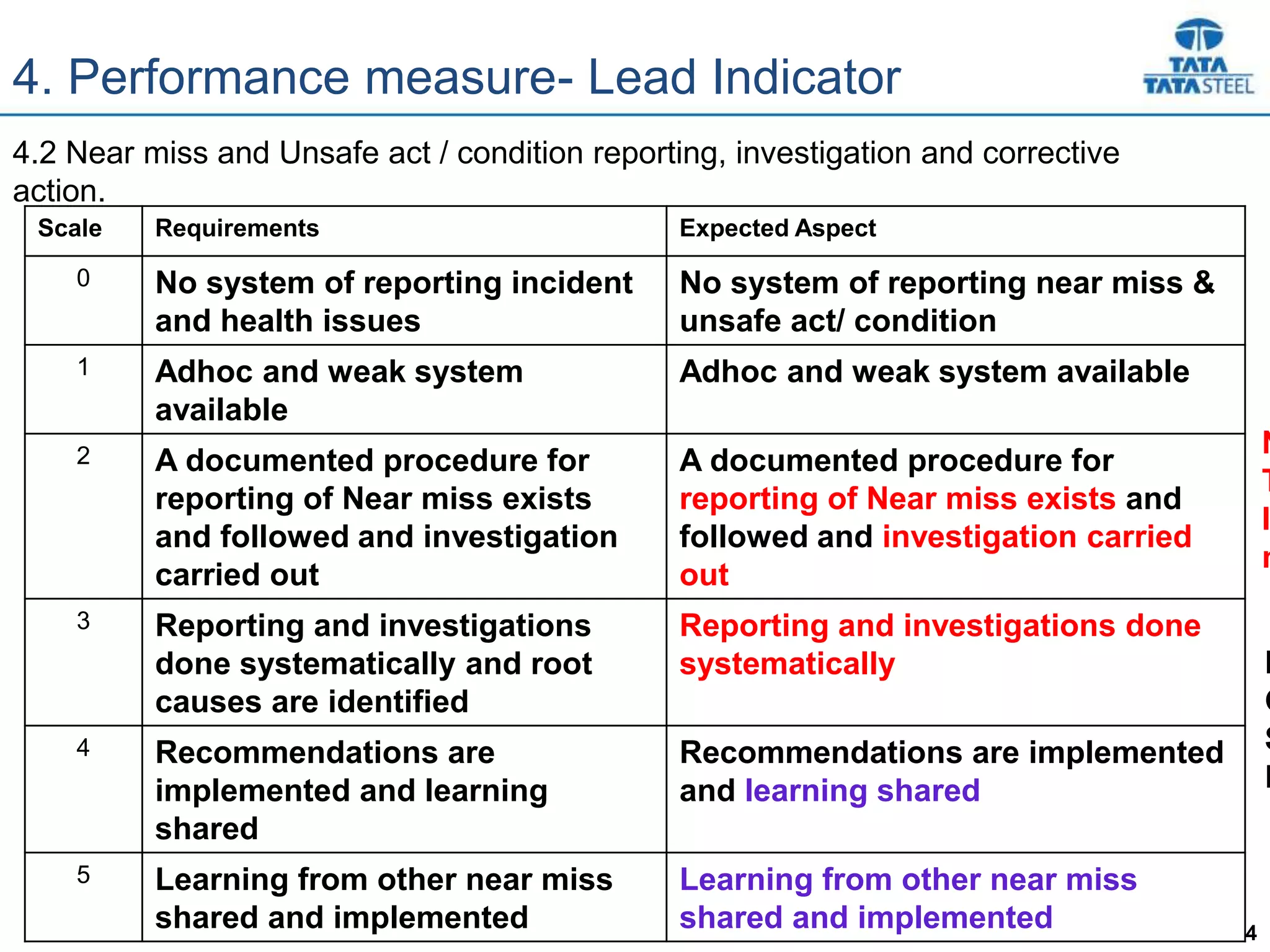 Safety competency training - star rating system1.ppt