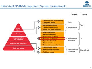 Safety competency training - star rating system1.ppt